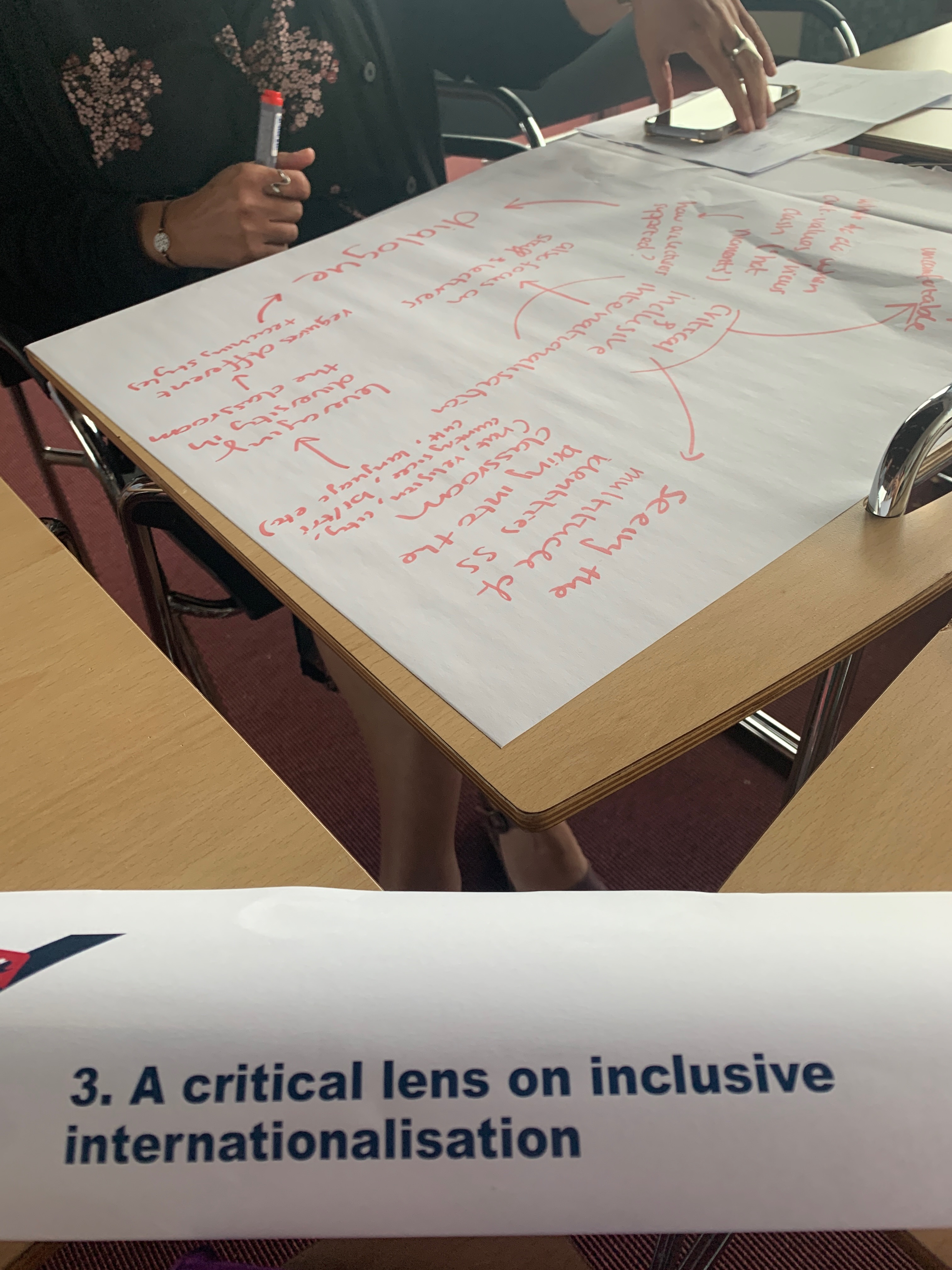 A critical lens on inclusive internationalisation – Zestee